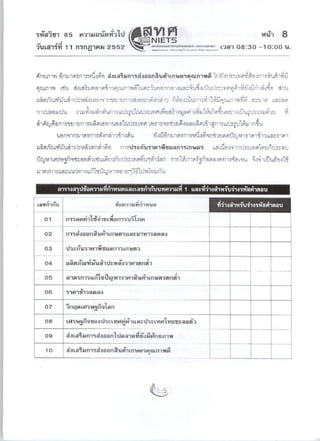 gat ปี 2552 | PDF