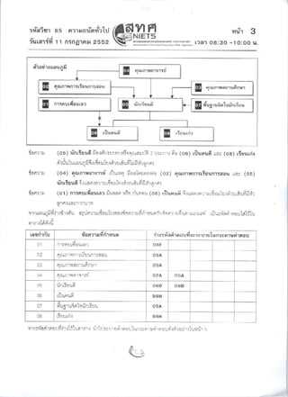 gat ปี 2552 | PDF