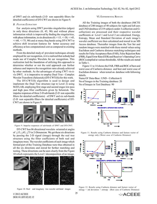 Shift Invariant Ear Feature Extraction using Dual Tree Complex Wavelet Transform for Ear ...