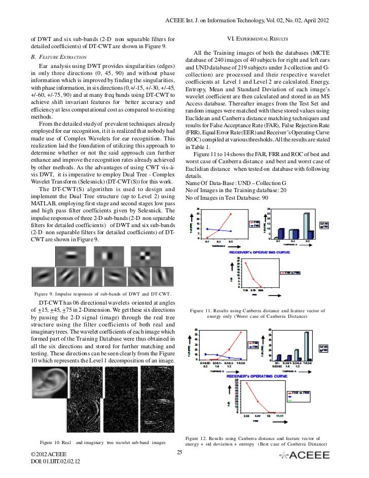 Shift Invariant Ear Feature Extraction Using Dual Tree Complex Wavele…