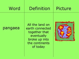 5.00 the earth’s history | PPT