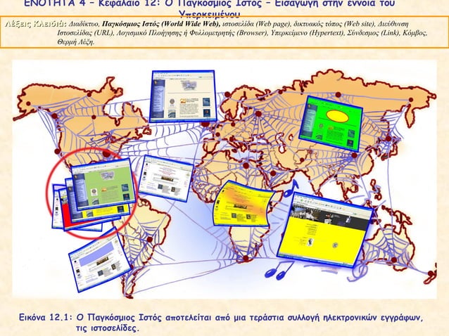 α 12 ο παγκόσμιος ιστός | PPT