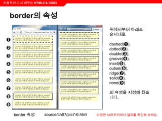 처음부터 다시 배우는 HTML5 & CSS3 강의자료 12일차 | PPT