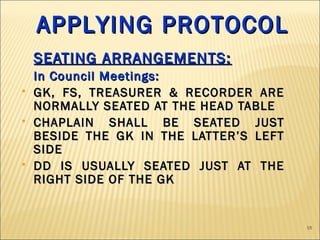 12. protocol & ceremonials | PPT