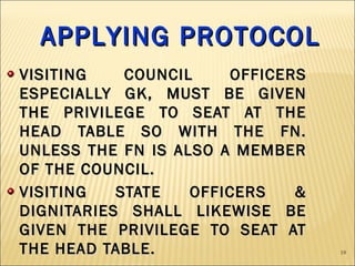 12. protocol & ceremonials | PPT