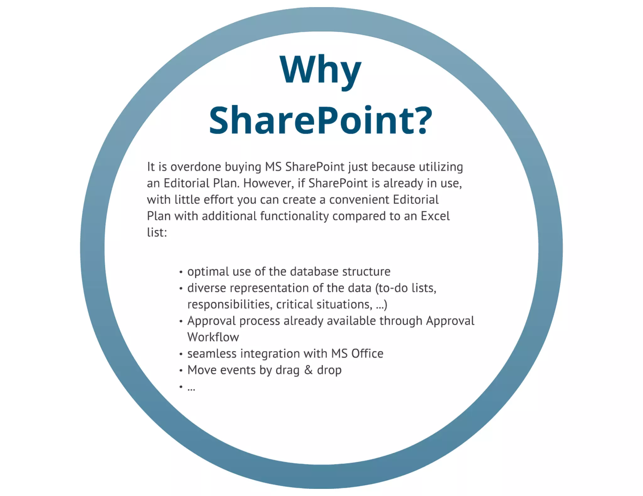SharePoint Lesson #12: An Editorial Plan with a SharePoint Calendar | PDF