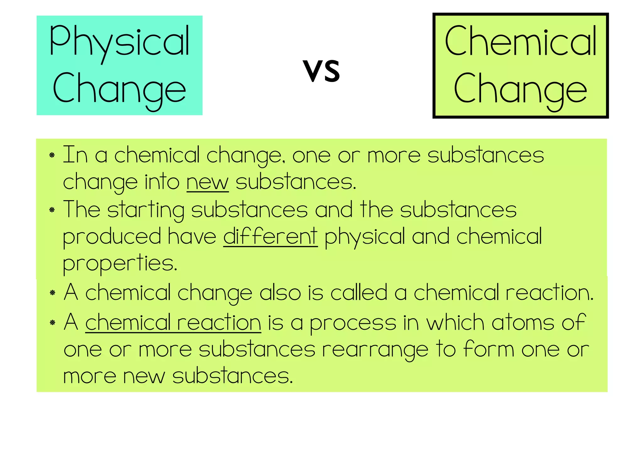 Understanding Chemical Reactions | PDF