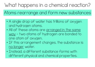 Understanding Chemical Reactions | PDF