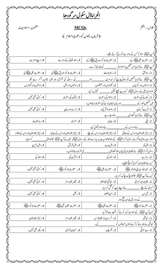 mcq for 7th class islamiat. PTB | PDF