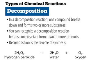 Types of Chemical Reactions | PPT
