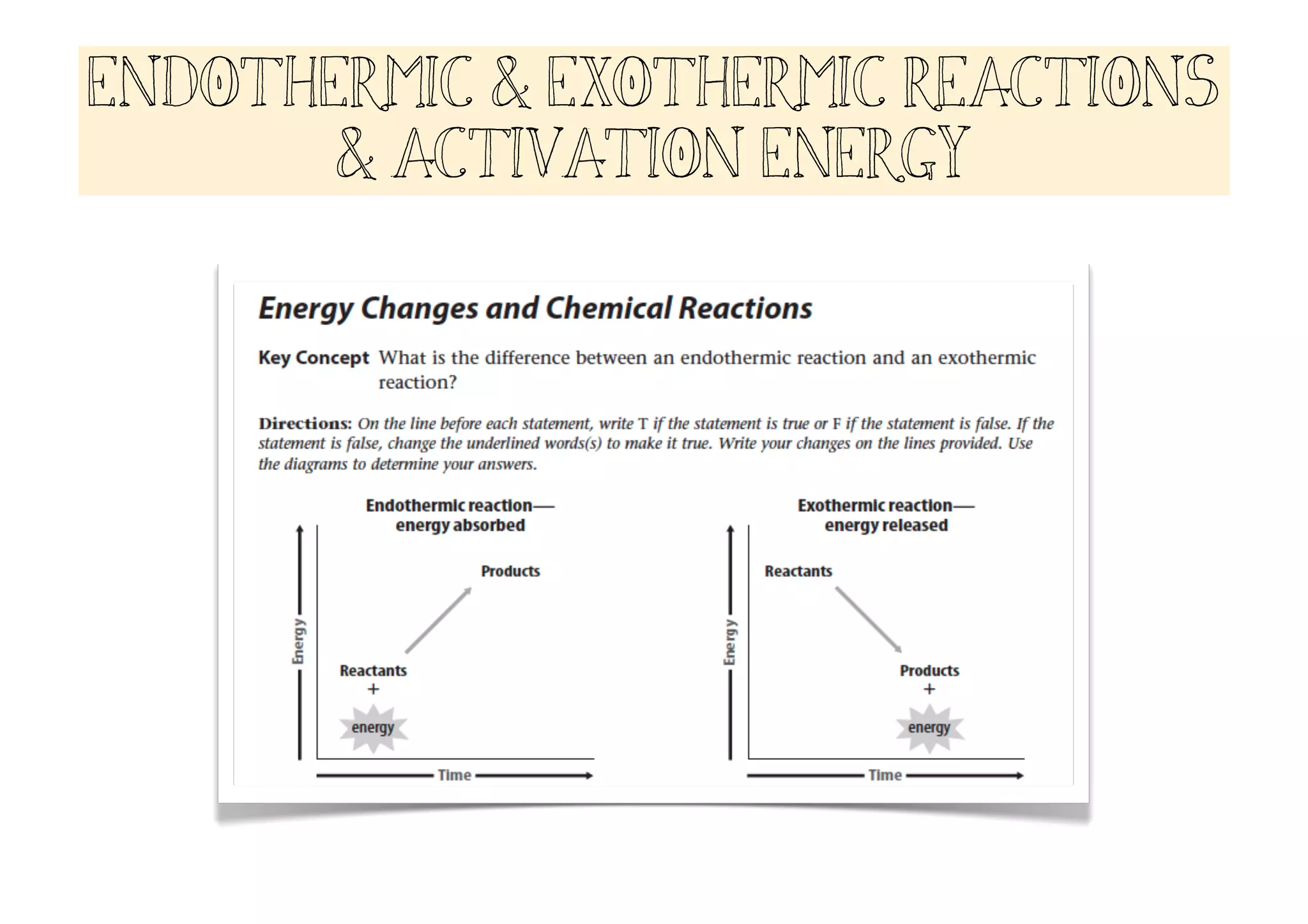 Energy Changes and Chemical Reactions | PDF