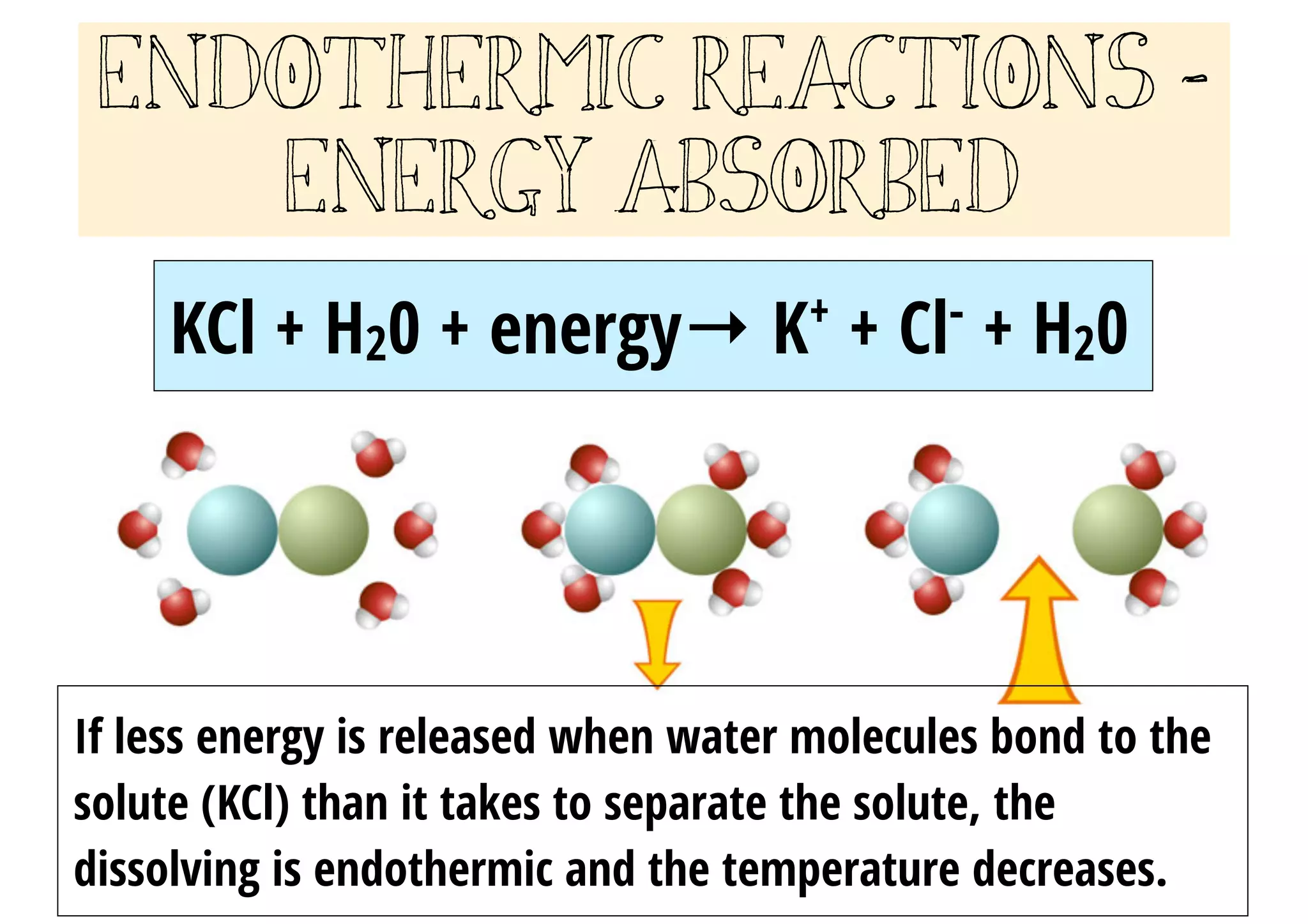 Energy Changes and Chemical Reactions | PDF