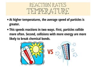 Energy Changes and Chemical Reactions | PDF