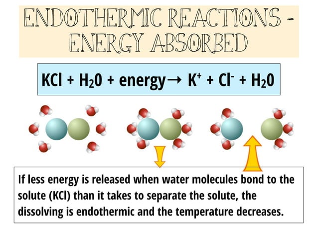Energy Changes and Chemical Reactions | PDF | Chemistry | Science