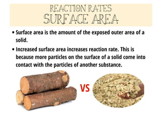 Surface Area Chemistry Example