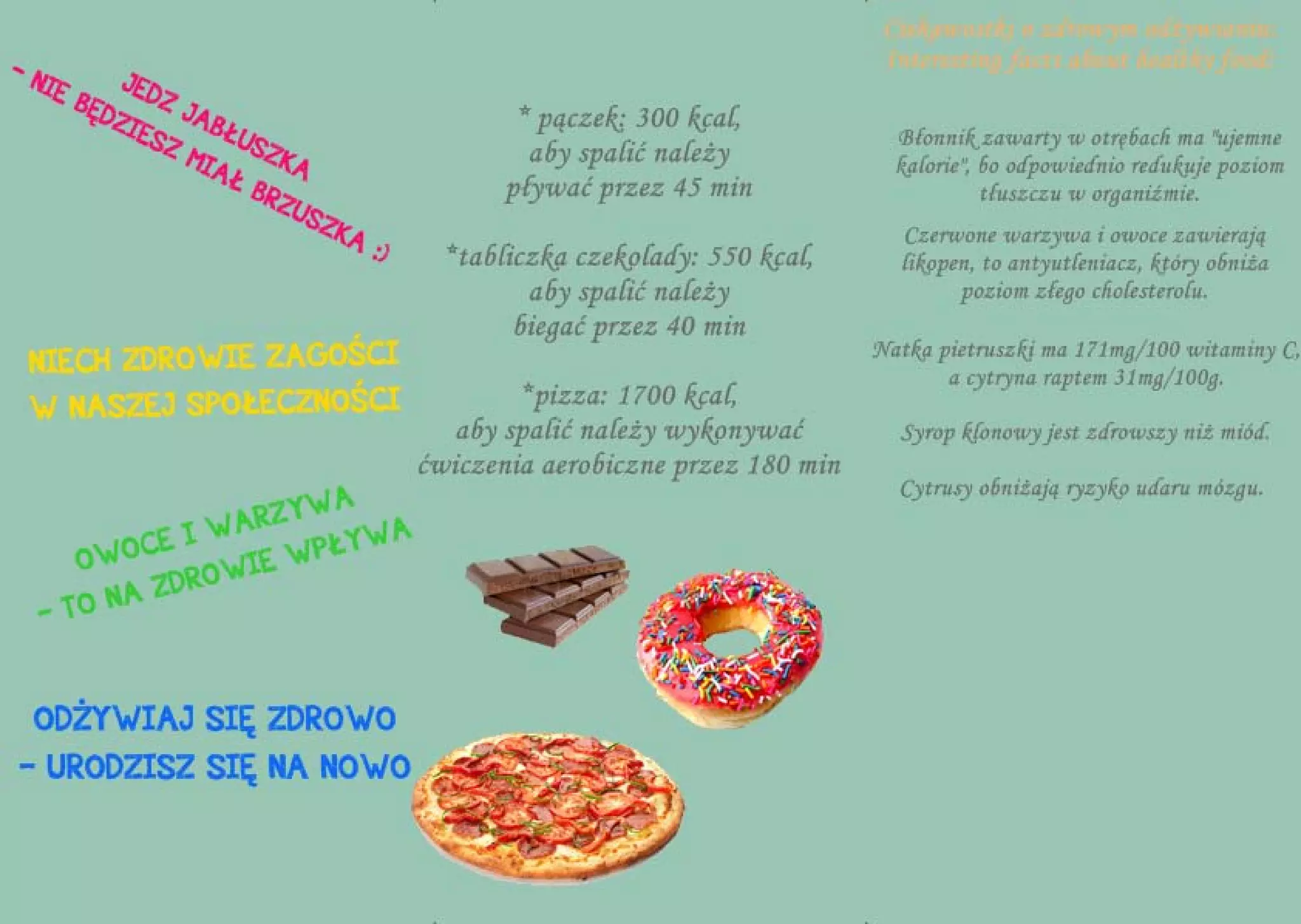 12. leaflet healthy eating | PPT