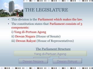 12. structure of national_administration | PPT