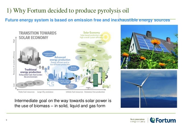 Sustainable Bioenergy Solutions, Kasperi Karhapää