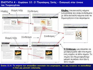 Κ12 ο παγκόσμιος ιστός | PPT