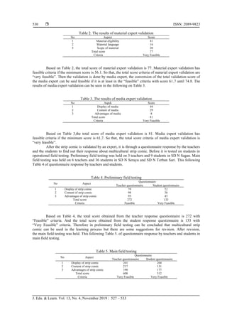 Multicultural strip comic as a learning media to improve the caring ...