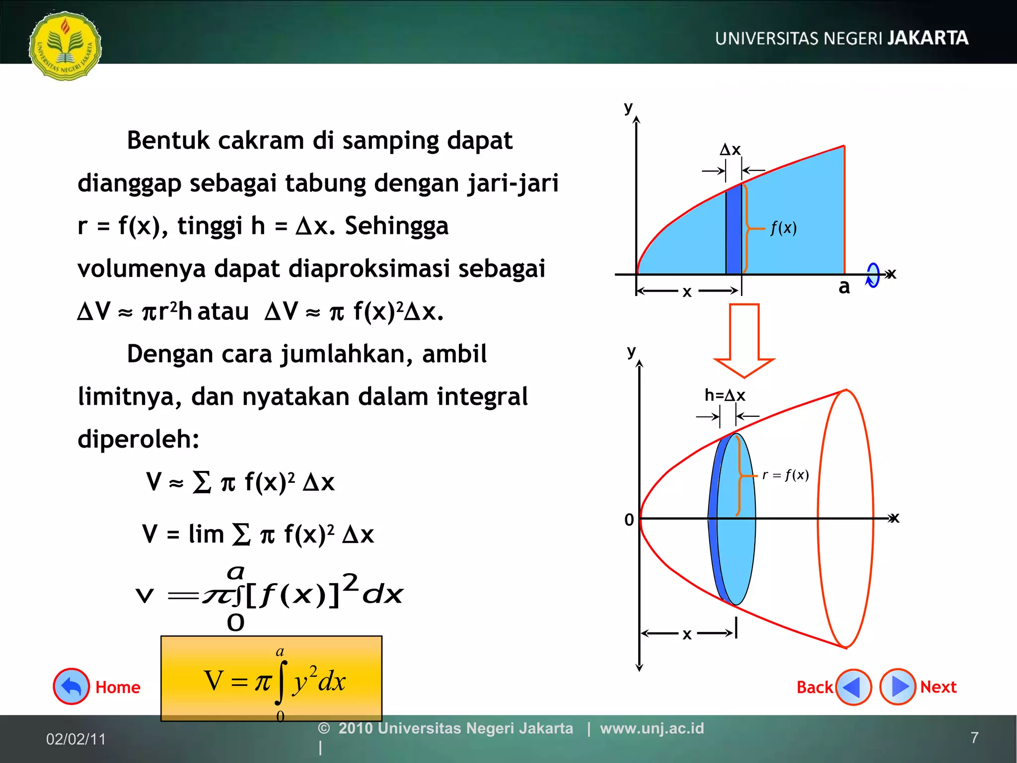 Fisika Matematika II (12 - 13) fungsi-variabelkompleks | PPT