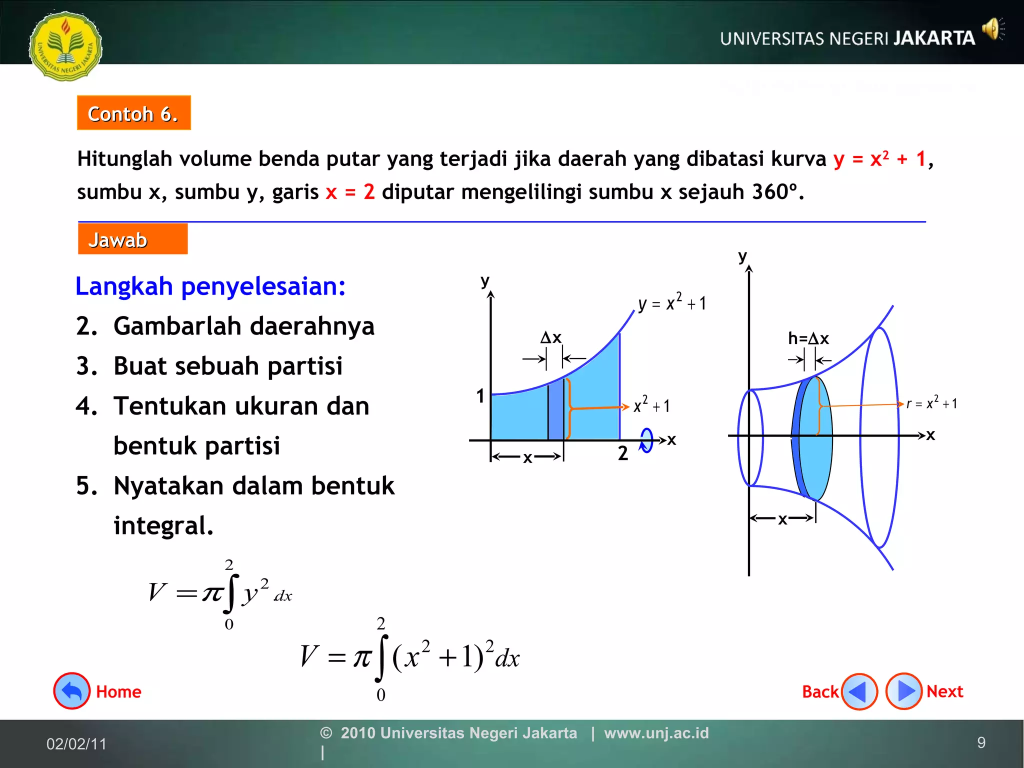 Fisika Matematika II (12 - 13) fungsi-variabelkompleks | PPT