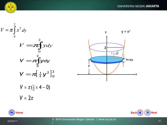 Fisika Matematika II (12 - 13) fungsi-variabelkompleks | PPT