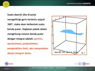 Fisika Matematika II (12 - 13) fungsi-variabelkompleks | PPT