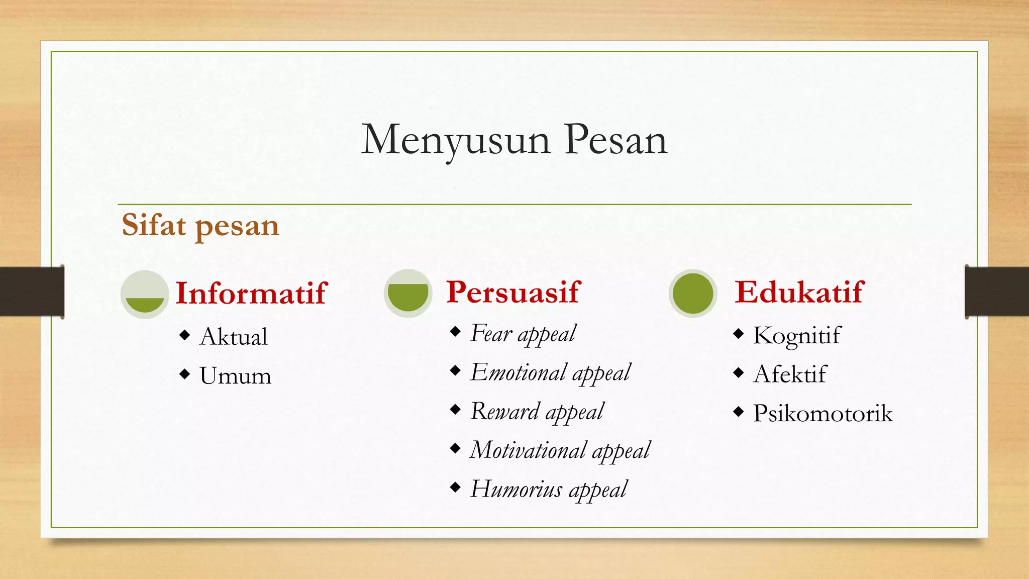 Strategi Komunikasi Pdf