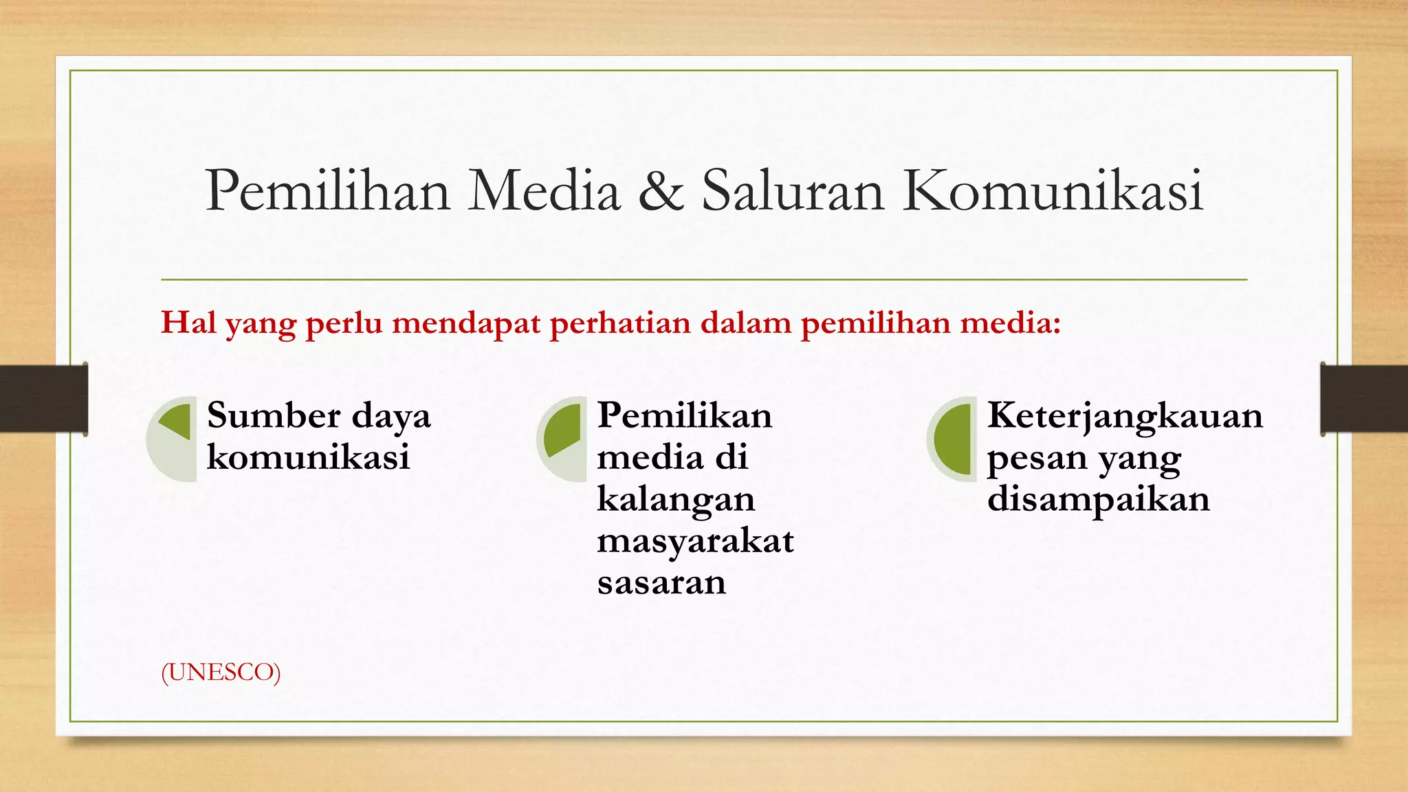 Strategi Komunikasi Pdf