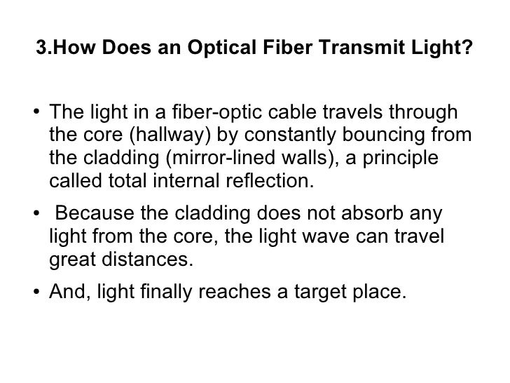 How Fiber Optics Work