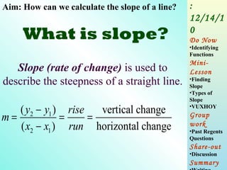 Slope | PPT