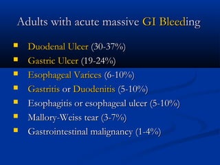 upper gi bleed - lecture 1 | PPT