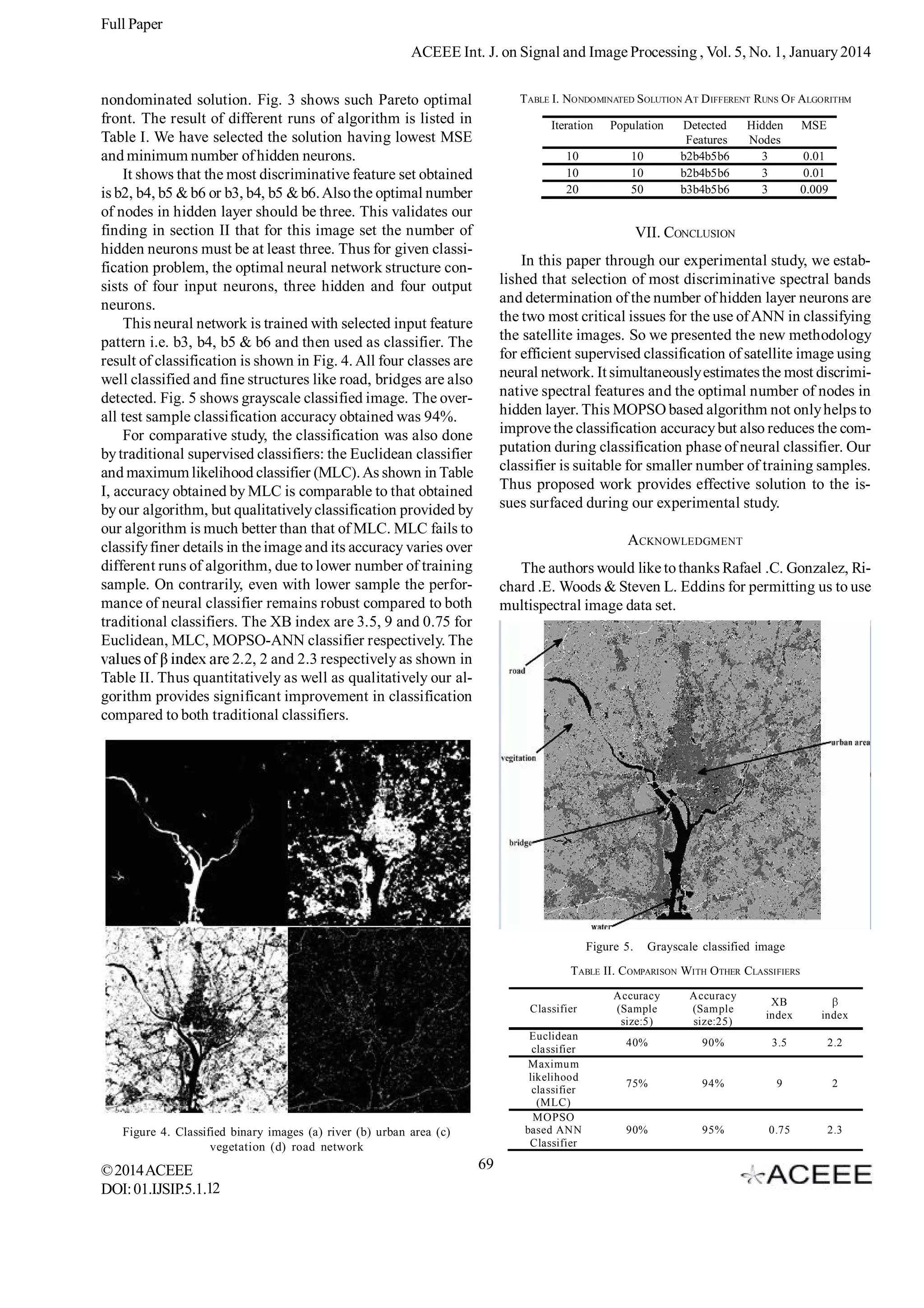 Optimized Neural Network for Classification of Multispectral Images | PDF