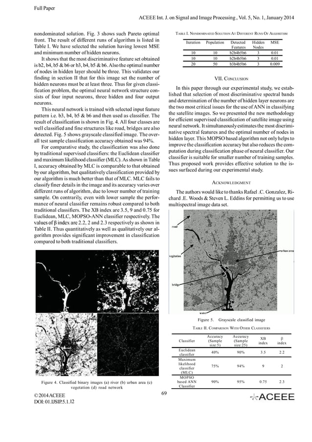 Optimized Neural Network for Classification of Multispectral Images | PDF