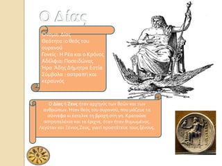 12 θεοί του Ολύμπου | PPSX