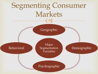 Market Segmentation | PPT