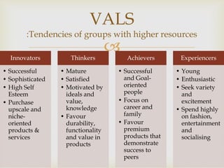 Market Segmentation | PPT