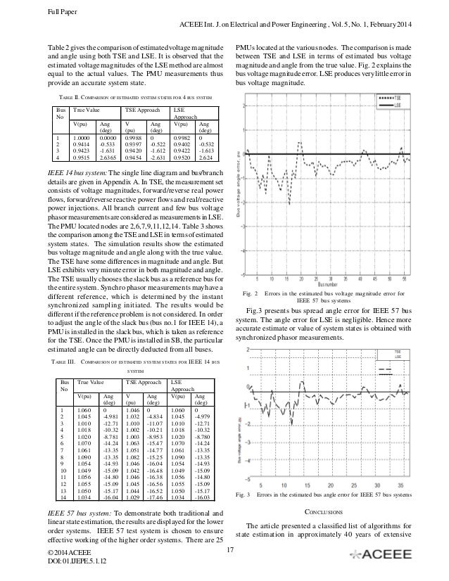 Power System State Estimation A Review