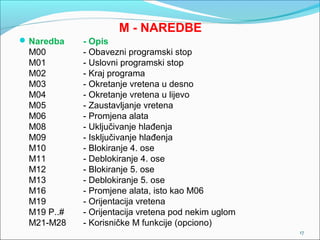 Modalne i nemodalne naredbe. G i M naredbe | PPT