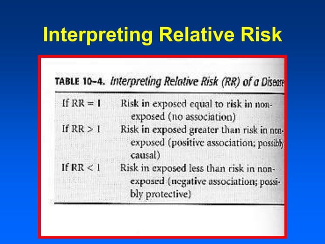 Relative and Atribute Risk | PPSX