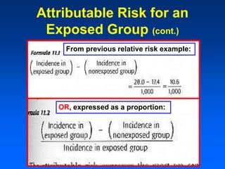 Relative and Atribute Risk | PPT