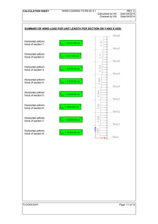 WIND LOADING ON LIGHTING STEEL COLUMN - EN 40-3-1:2013 | PDF