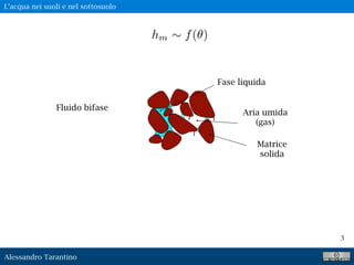 12.5 acqua neisuoli-swrc | PPT