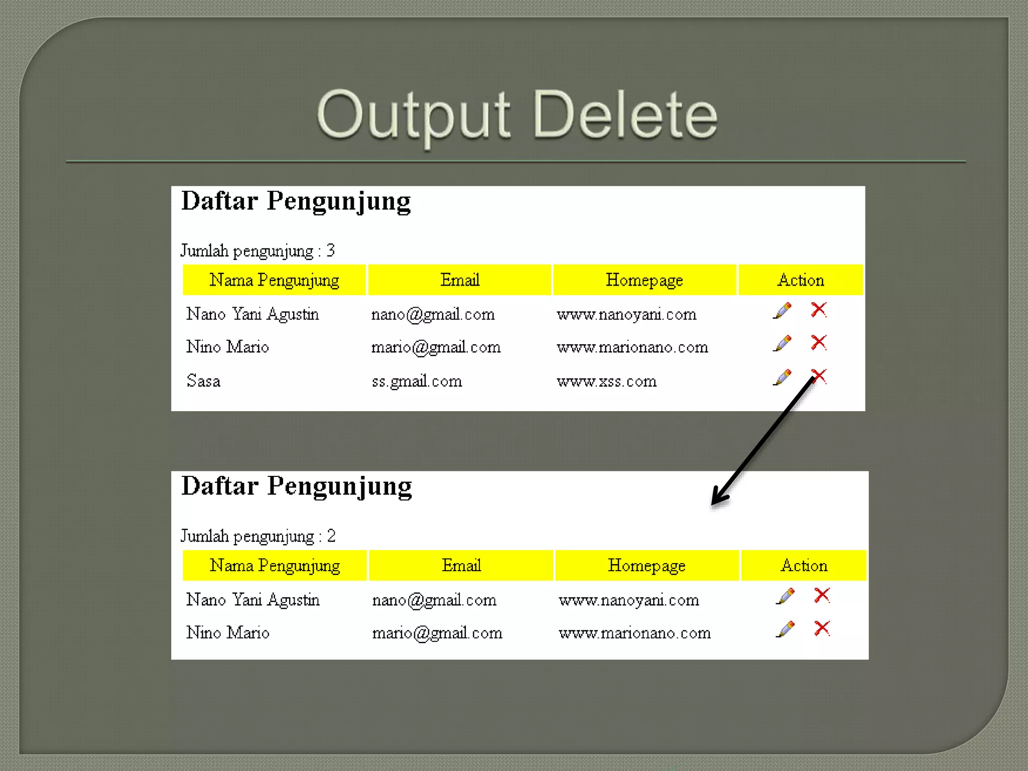 Manipulasi Data Pptx