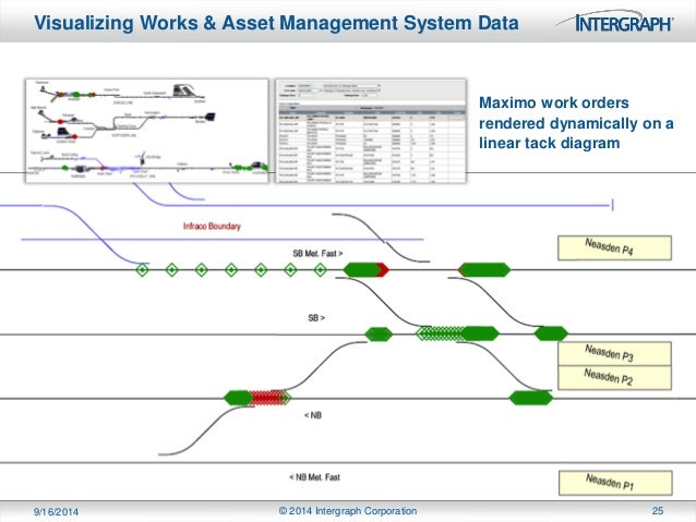 12.20 paul archer, atheeb intergraph