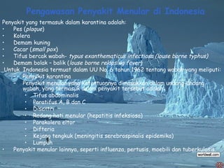 12.issu dan kecenderungan dalam komunitas | PPT