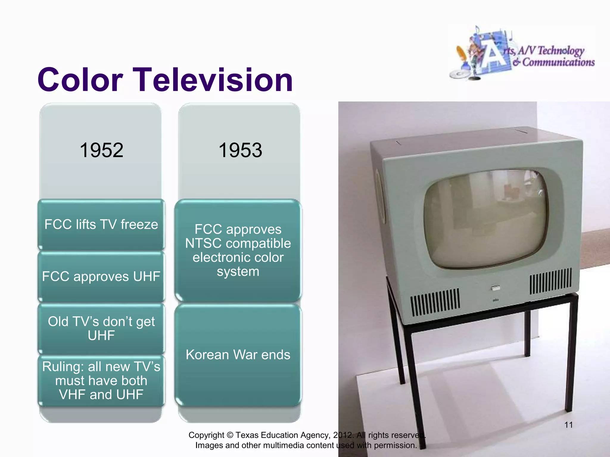 12. history of broadcasting | PPTX