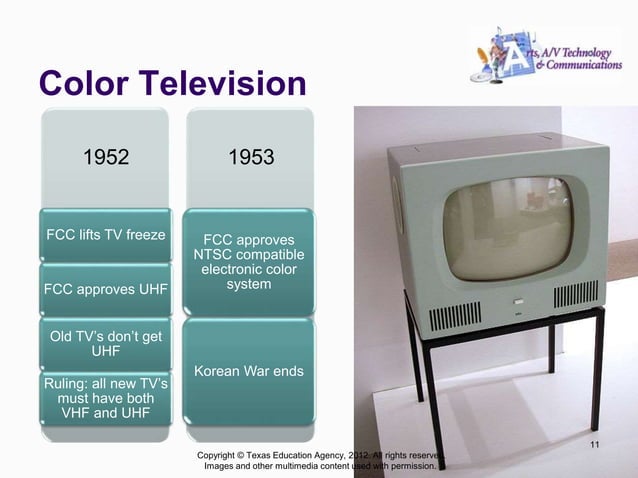 12. history of broadcasting | PPTX