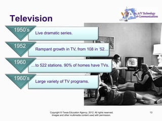 12. history of broadcasting | PPT